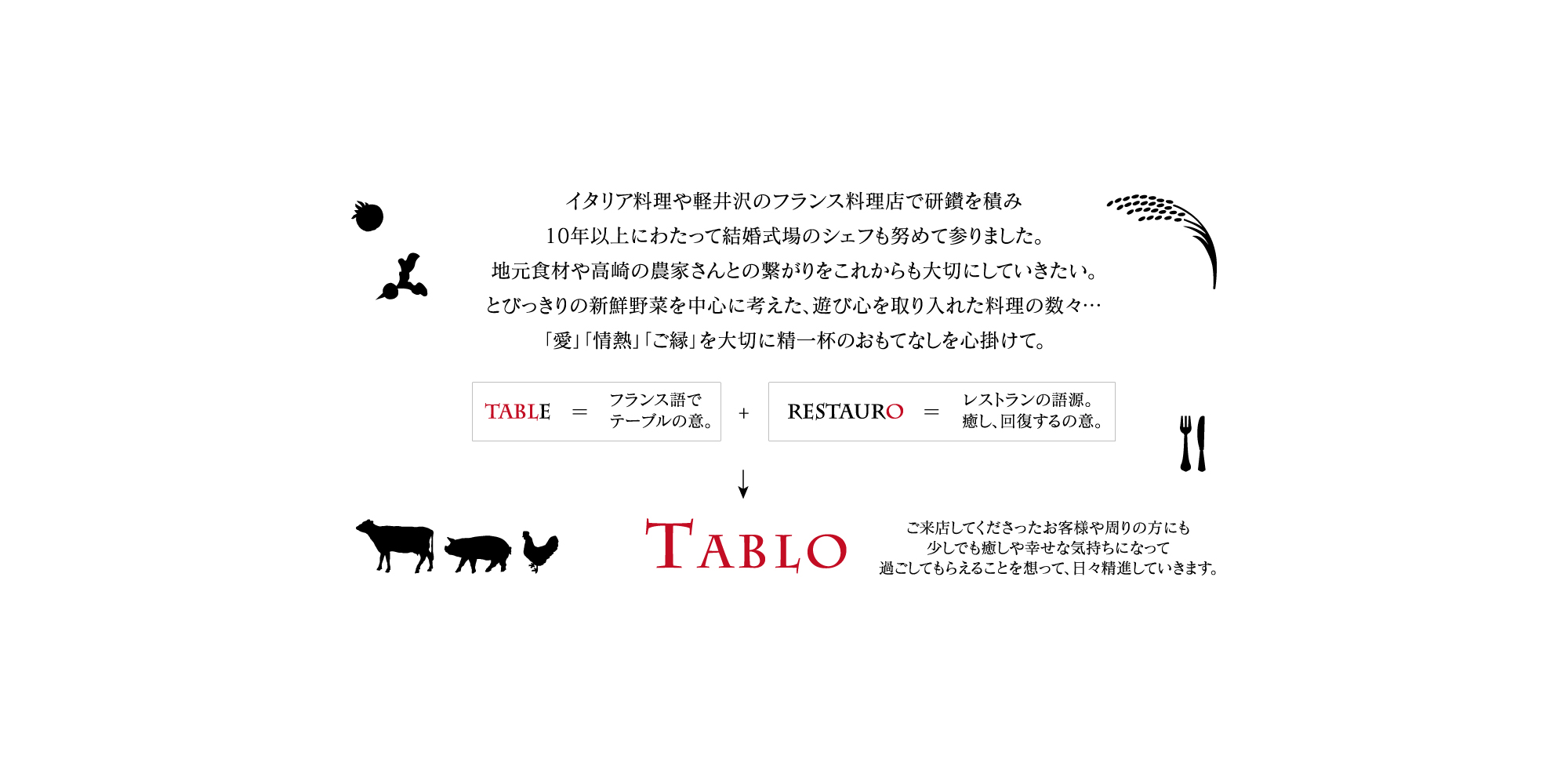 restaurant-tablo